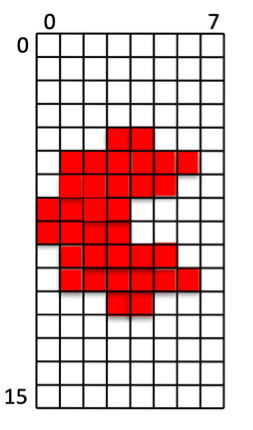 Lab 12 - Final Project • ECEn 423: Computer Organization
